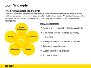 Stanley EMEA Corporate Overview Presentation V1 | PPTX