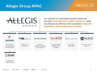 Introduction of Allegis Group China | PPT