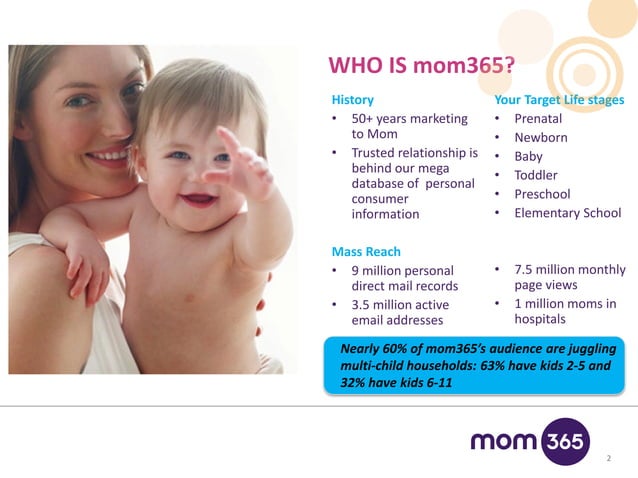 Mom365 Topline 2016 | PDF