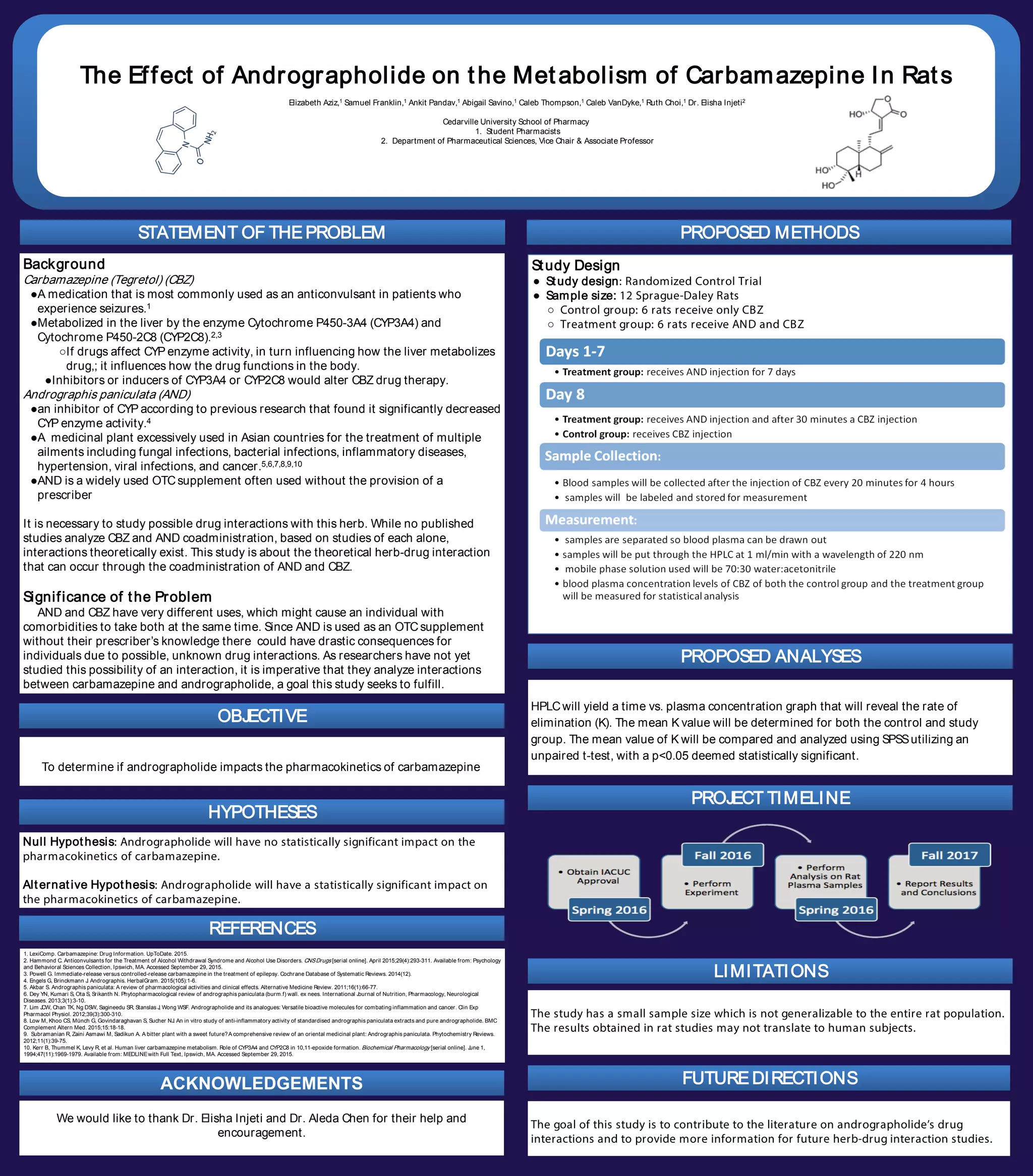 Herb-Drug Interaction of Andrographolide on the Pharmacokinetics of Carbamazepine | PDF