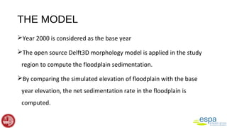 Presentation_DUET-AH | PPT