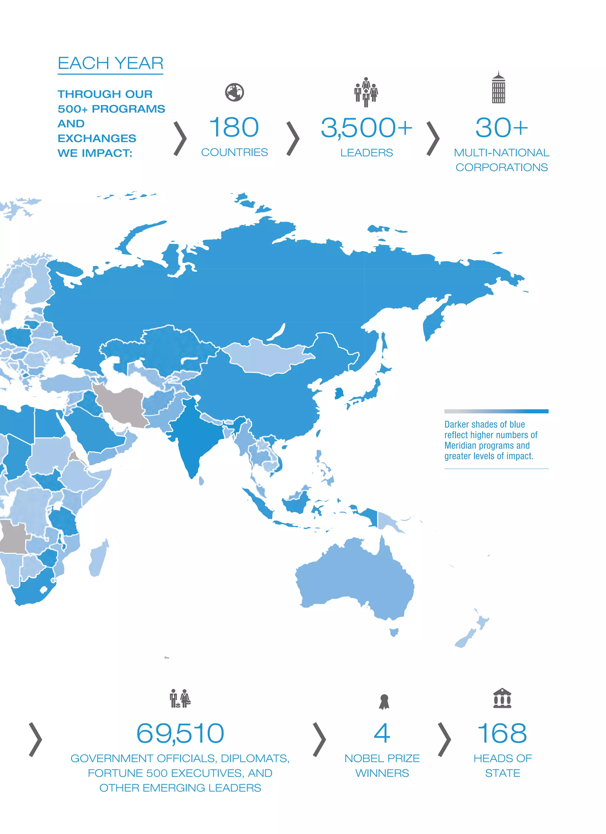 MERIDIAN BROCHURE | PDF