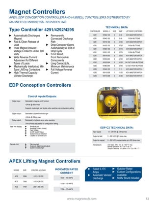 Magnet Brochure | PDF