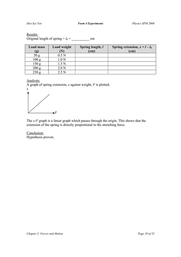 F4 Experiments | PDF