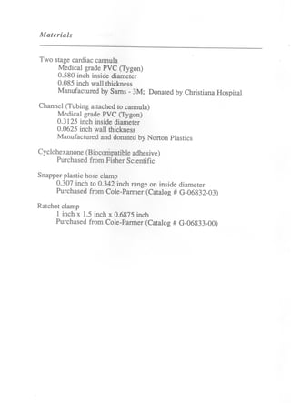 Device to Allow Alternative Method of Retrograde Cardioplegia Injection ...