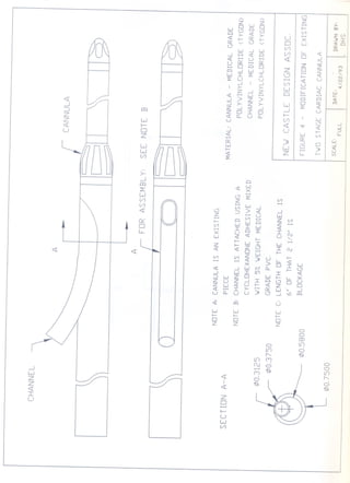 Device to Allow Alternative Method of Retrograde Cardioplegia Injection ...