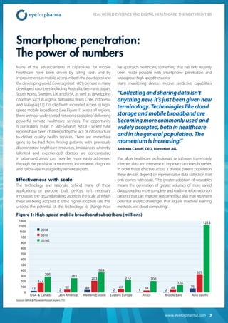 RWE and Digital Health whitepaper (email) | PDF