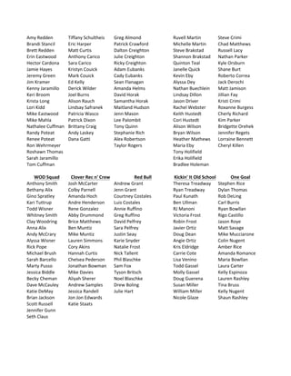 Kickball Teams Fall 2015 Sheet1 | PDF