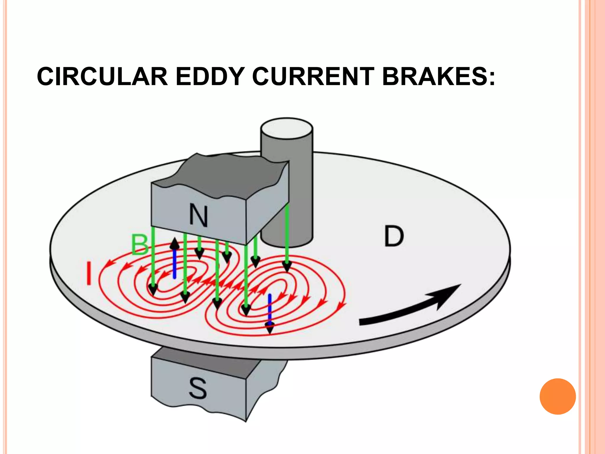 eddy current brakes | PPTX
