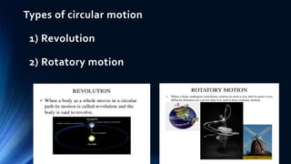 analyzing system of motion of a particles | PPT
