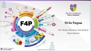 Fit for Purpose | PPTX