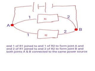 Electric circuits | PPT