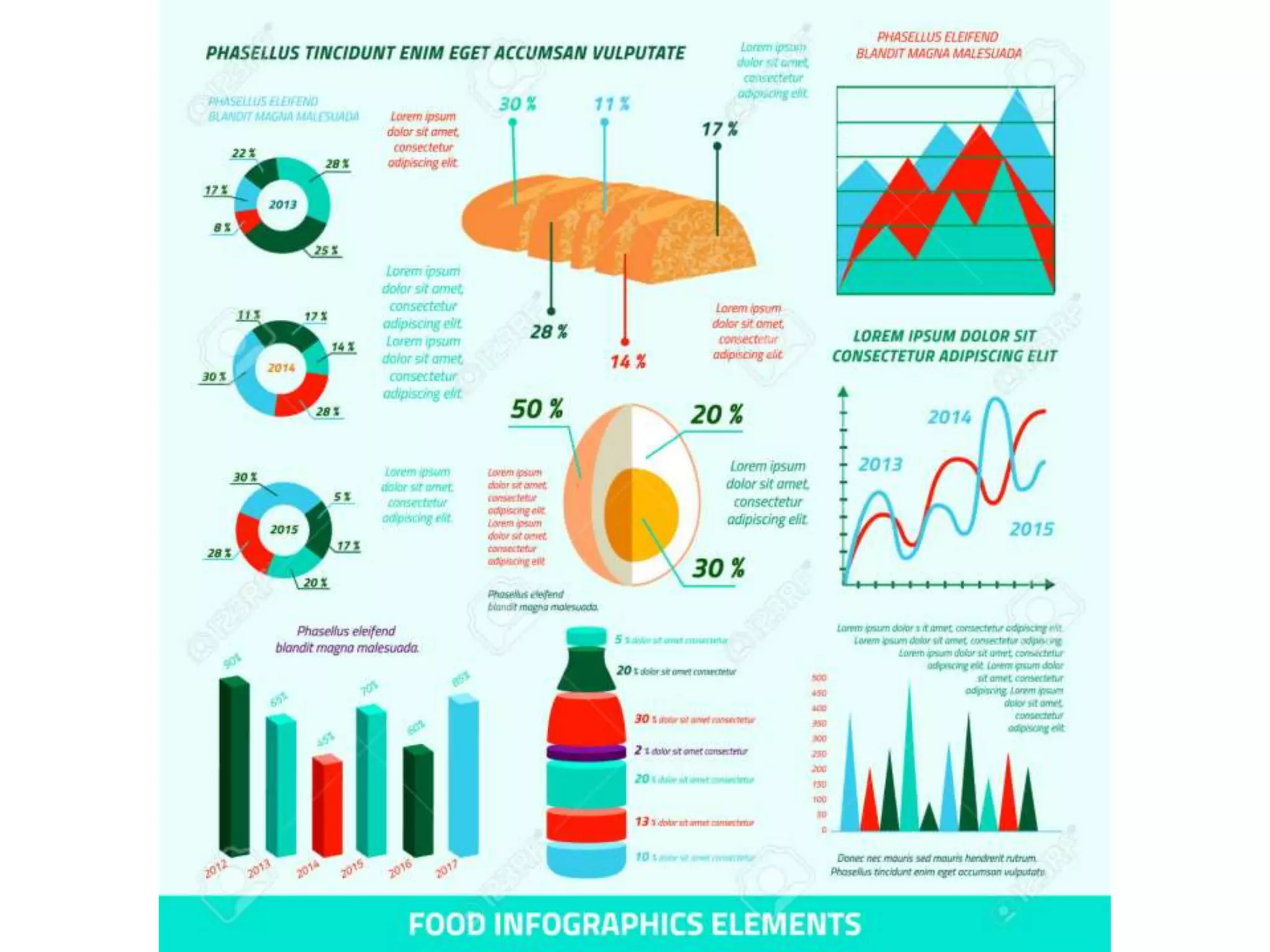 Infographics for Food Security: FAO-JCU Workshop | PPT