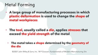 F5• A large group of manufacturing processes in which plastic ...