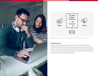 F5-API-Security-Best-Practices.pdf