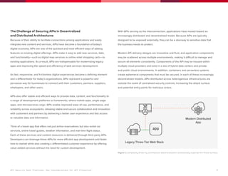 F5-API-Security-Best-Practices.pdf