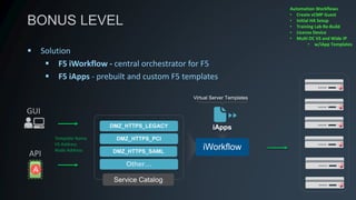 F5 Automation - The Journey | PPT