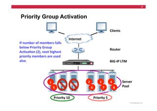 F5 - Configuring BIG-IP LTM v11 - Instructor PPT.pdf