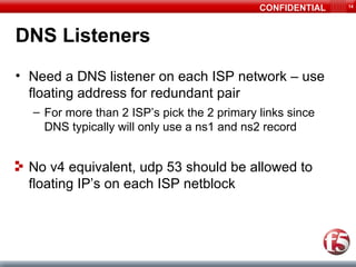 F5 link controller | PPT