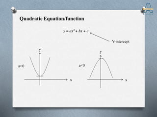 Form 5 Mathematics Chapter 2 Graph of Function ii | PPTX