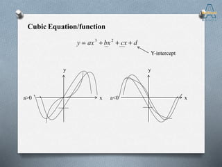 Form 5 Mathematics Chapter 2 Graph of Function ii | PPT