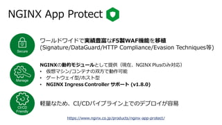 NGINX Ingress Controller with WAF for Kubernetes | PDF