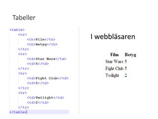 VT16 - DA355A - Layout med CSS | PDF | Web Design and HTML | Internet
