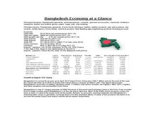 QC LOGISTICS LIMITED | PDF
