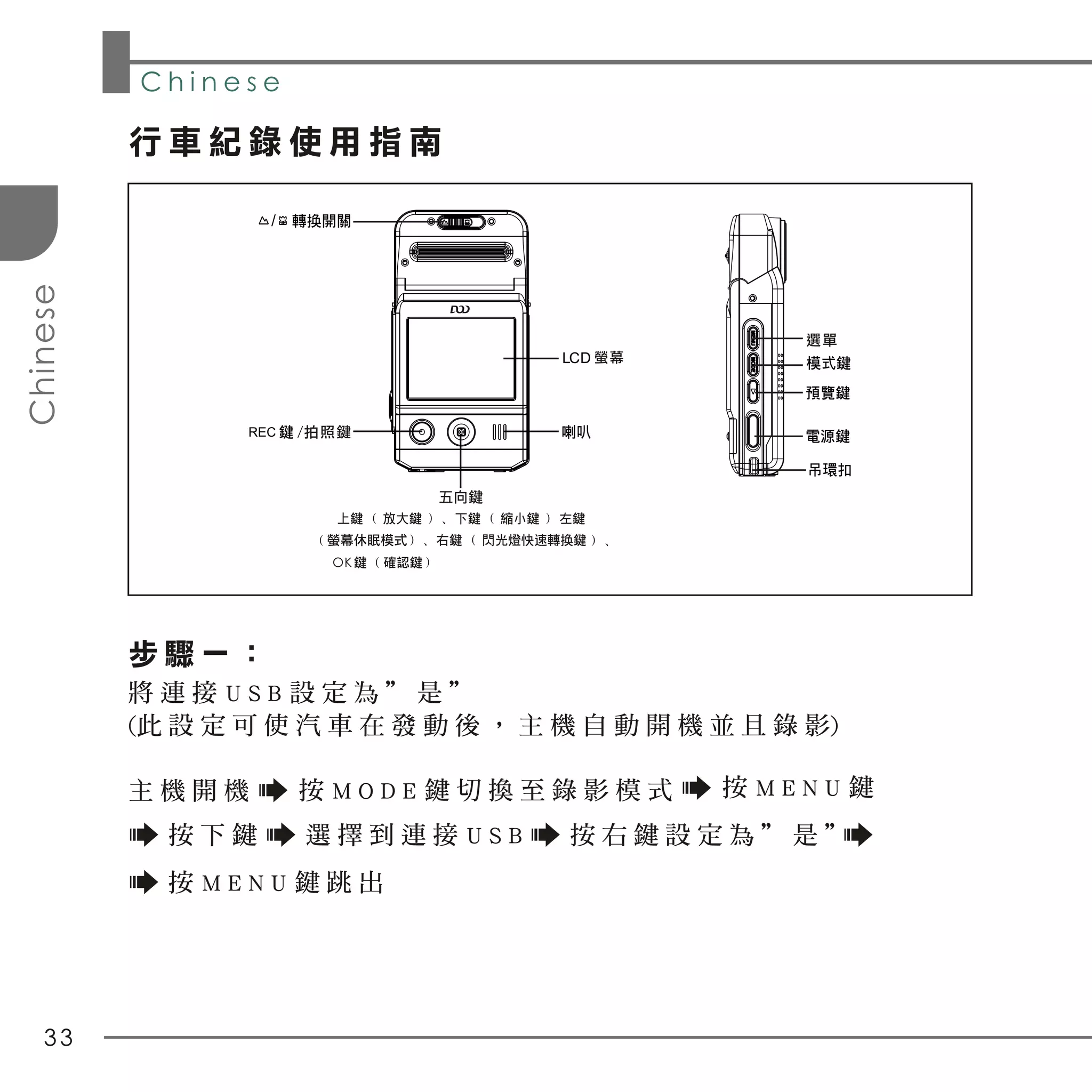 DOD F500LHD User Manual | PDF