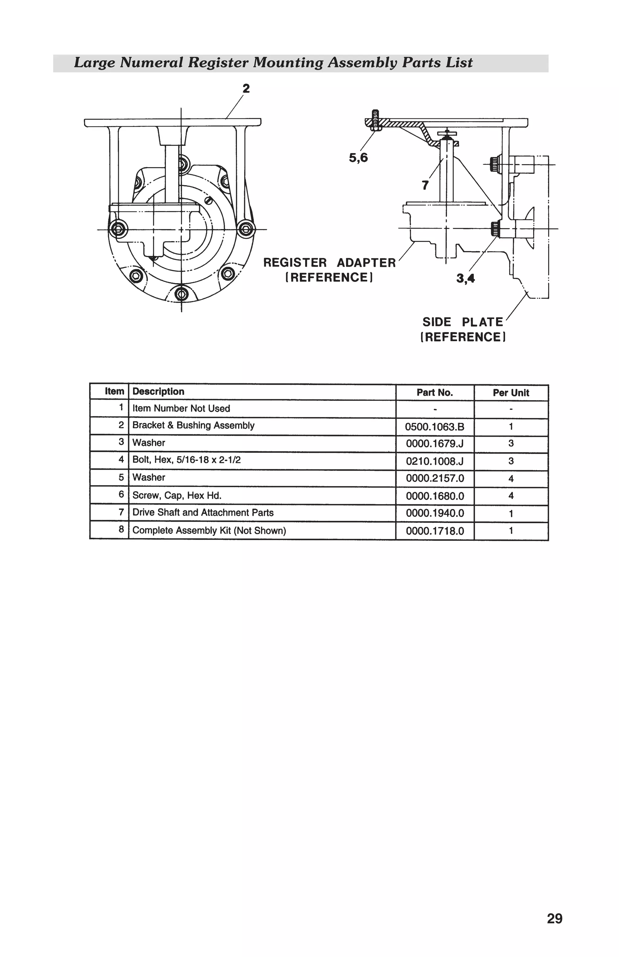 F500 series floco positive displacement meters | PDF