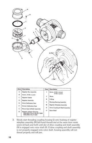 F500 series floco positive displacement meters | PDF