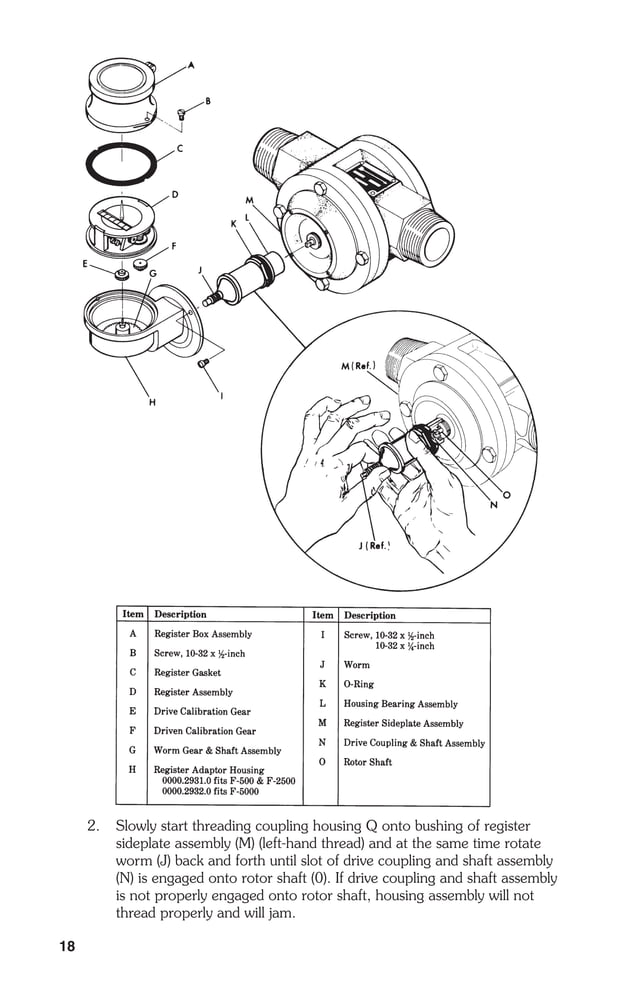 F500 series floco positive displacement meters | PDF