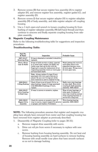 F500 series floco positive displacement meters | PDF