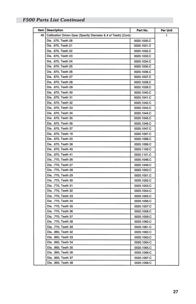 F500 series floco positive displacement meters | PDF