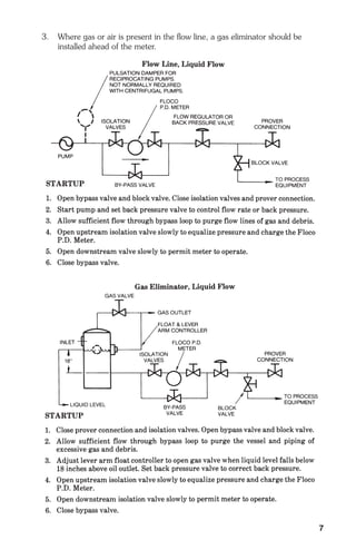 F500 series floco positive displacement meters | PDF