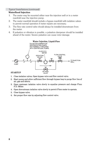 F500 series floco positive displacement meters | PDF
