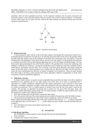 Implementation Of Syntax Parser For English Language Using Grammar Rules | PDF