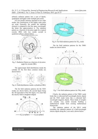 Mathematical Modeling of Cylindrical Dielectric Resonator Antenna for Applications in High Speed ...
