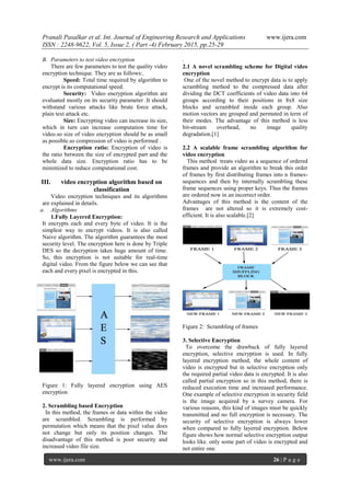 A Brief Study of Video Encryption Algorithms | PDF