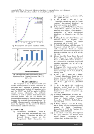 IRDO: Iris Recognition by fusion of DTCWT and OLBP | PDF
