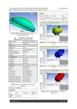 Design & Stress Analysis of a Cylinder with Closed ends using ANSYS | PDF