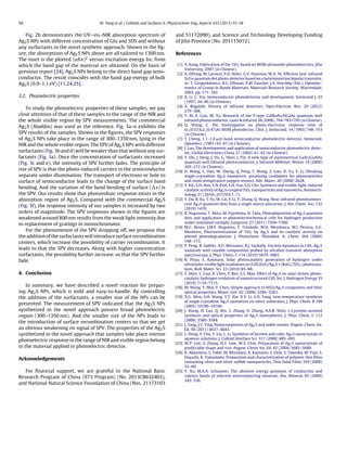 Master-Ag2S | PDF | Chemistry | Science