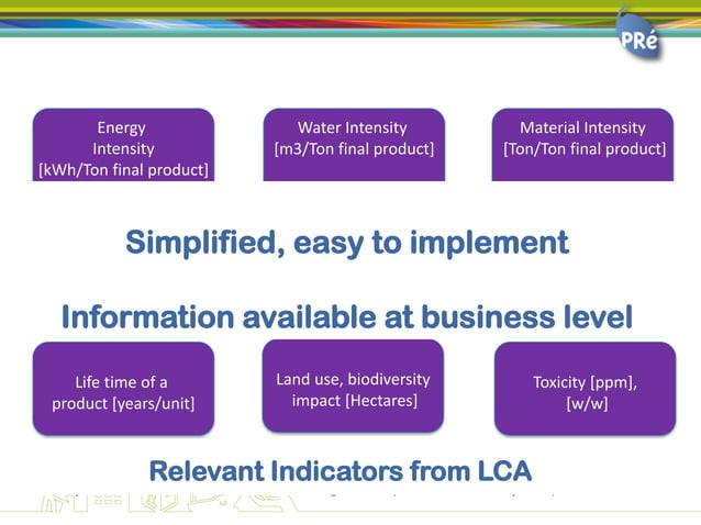 Circular economy and LCA_Slide Share | PDF | Business | Business and ...