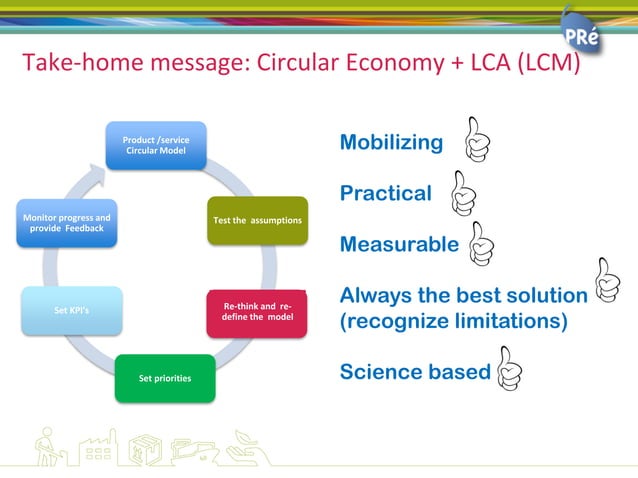 Circular economy and LCA_Slide Share | PPT