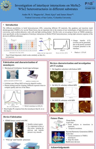 Poster aqui | PPTX | Chemistry | Science