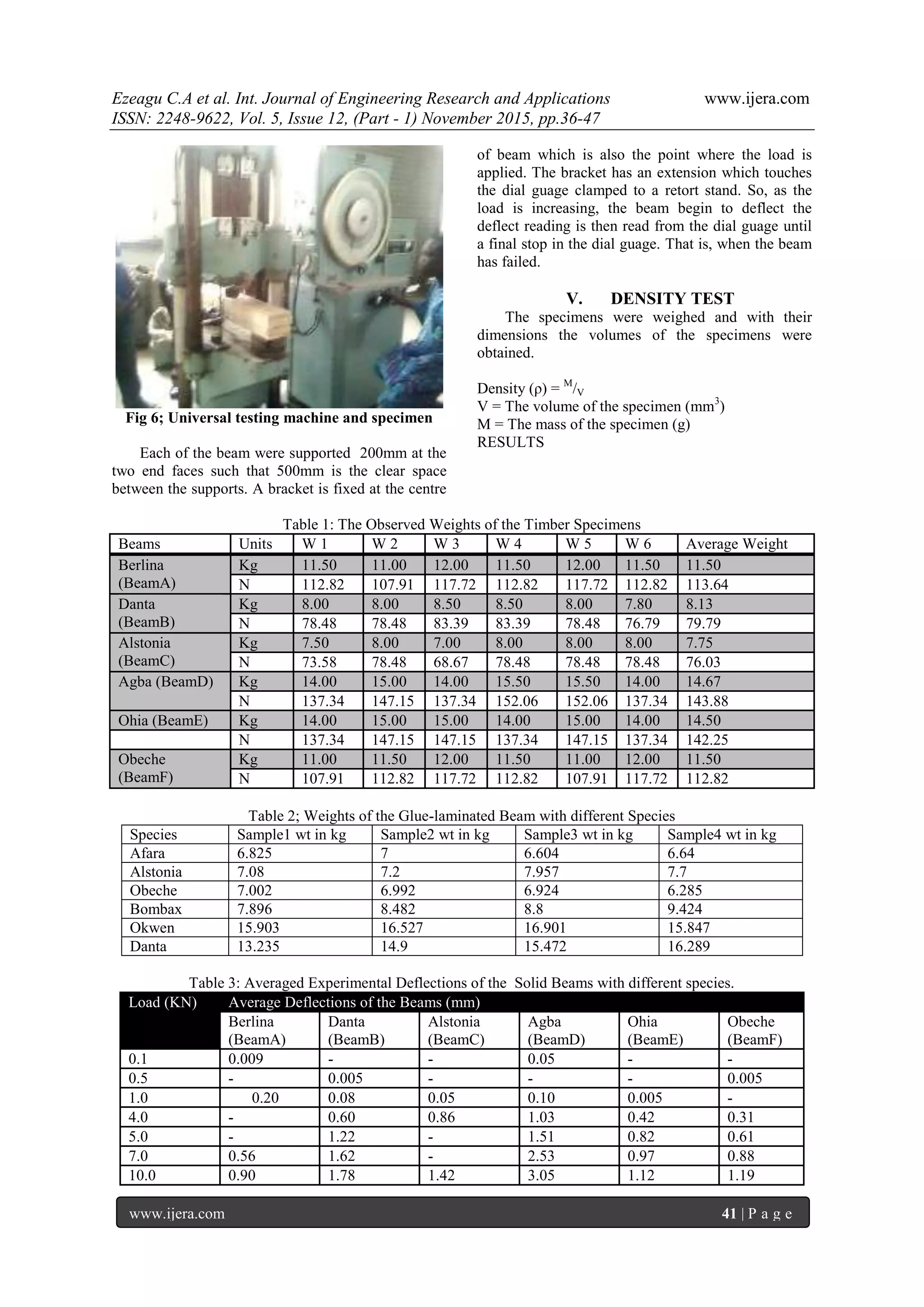 Flexural Strength of Solid and Glue-Laminated Timber Beams | PDF