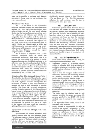 Flexural Strength of Solid and Glue-Laminated Timber Beams | PDF ...