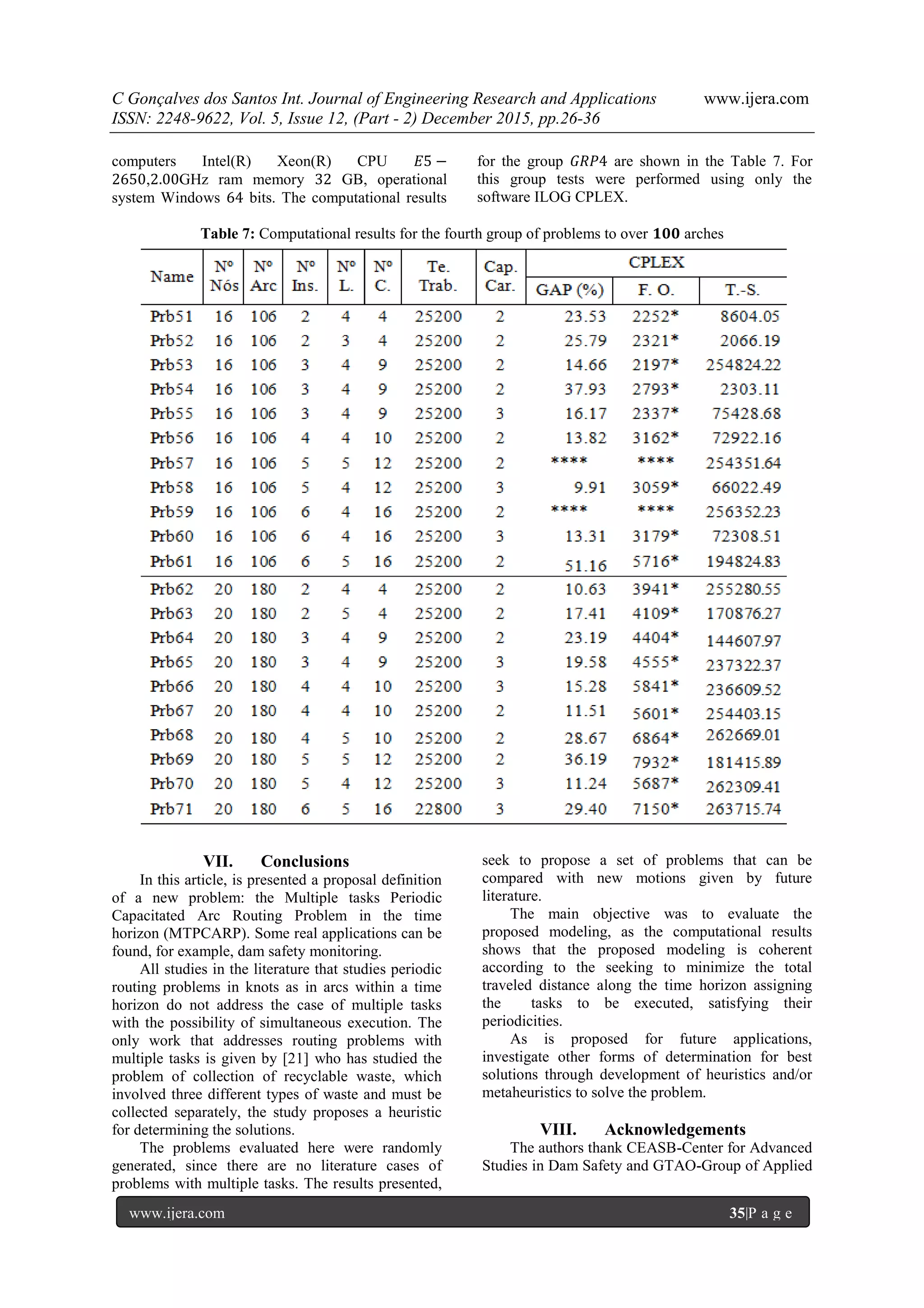 A mathematical modeling proposal for a Multiple Tasks Periodic ...
