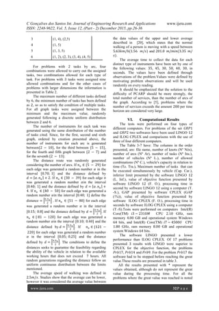A mathematical modeling proposal for a Multiple Tasks Periodic Capacitated Arc Routing Problem ...