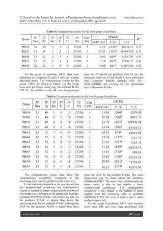 A mathematical modeling proposal for a Multiple Tasks Periodic ...